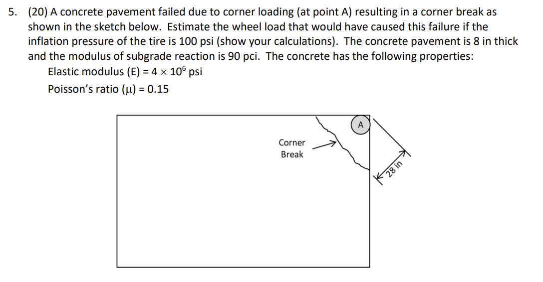 (20) ﻿A concrete pavement failed due to corner | Chegg.com