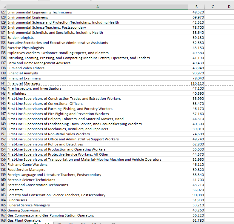 Solved STA3215 Advanced Analytics and Statistics – Course | Chegg.com
