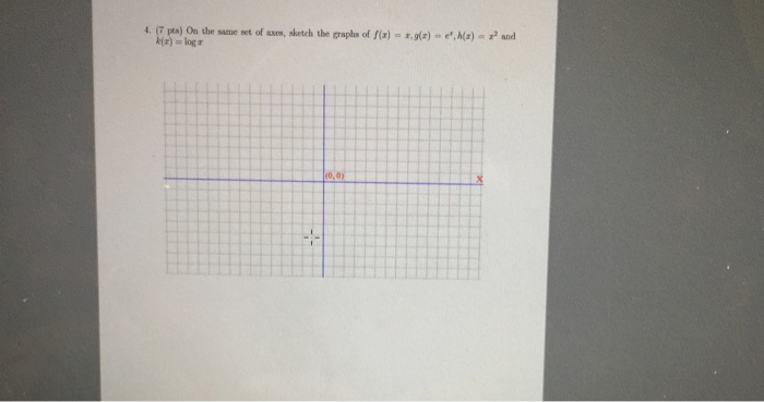 Solved 4. (7 pts) On the same set of axes, sketch the graphs | Chegg.com