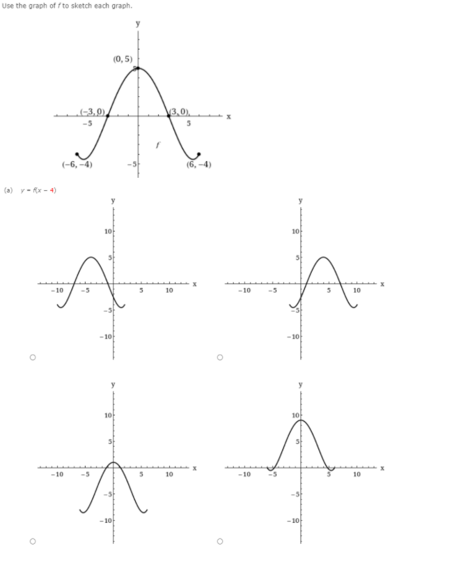 Solved Use the graph of fto sketch each graph. (0,5) (-3,0) | Chegg.com