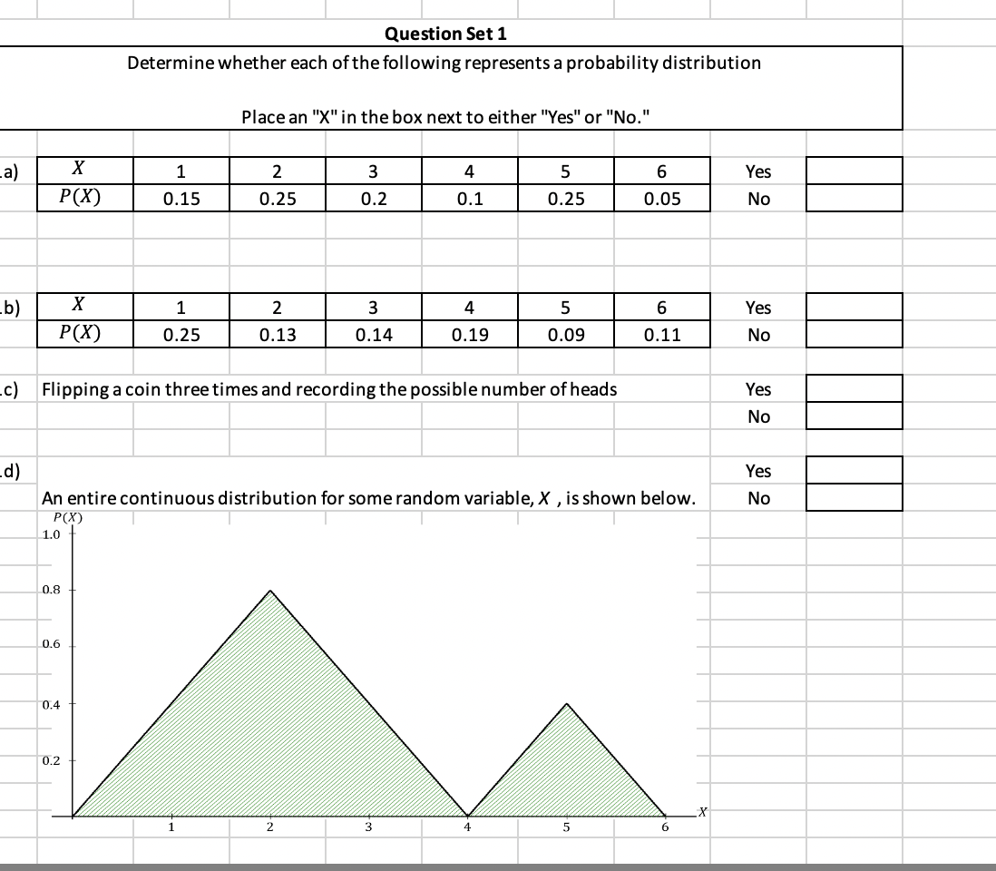 Solved Determine whether each of the following represents a | Chegg.com