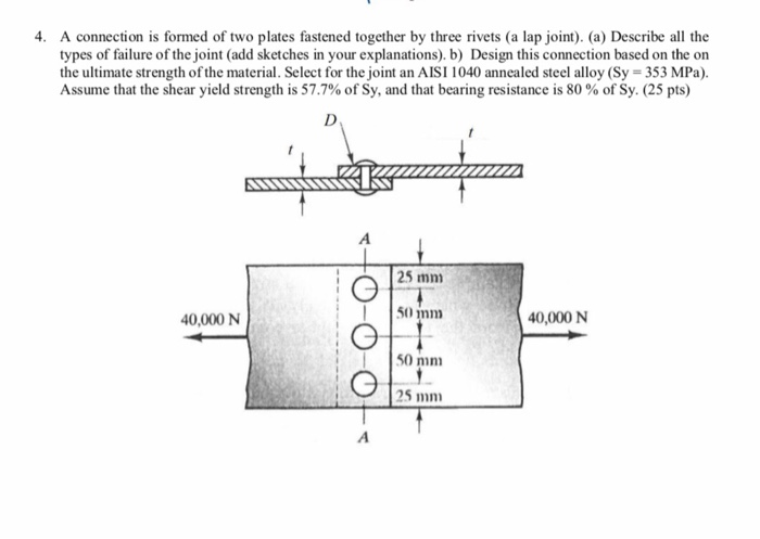 Solved 4. A connection is formed of two plates fastened | Chegg.com
