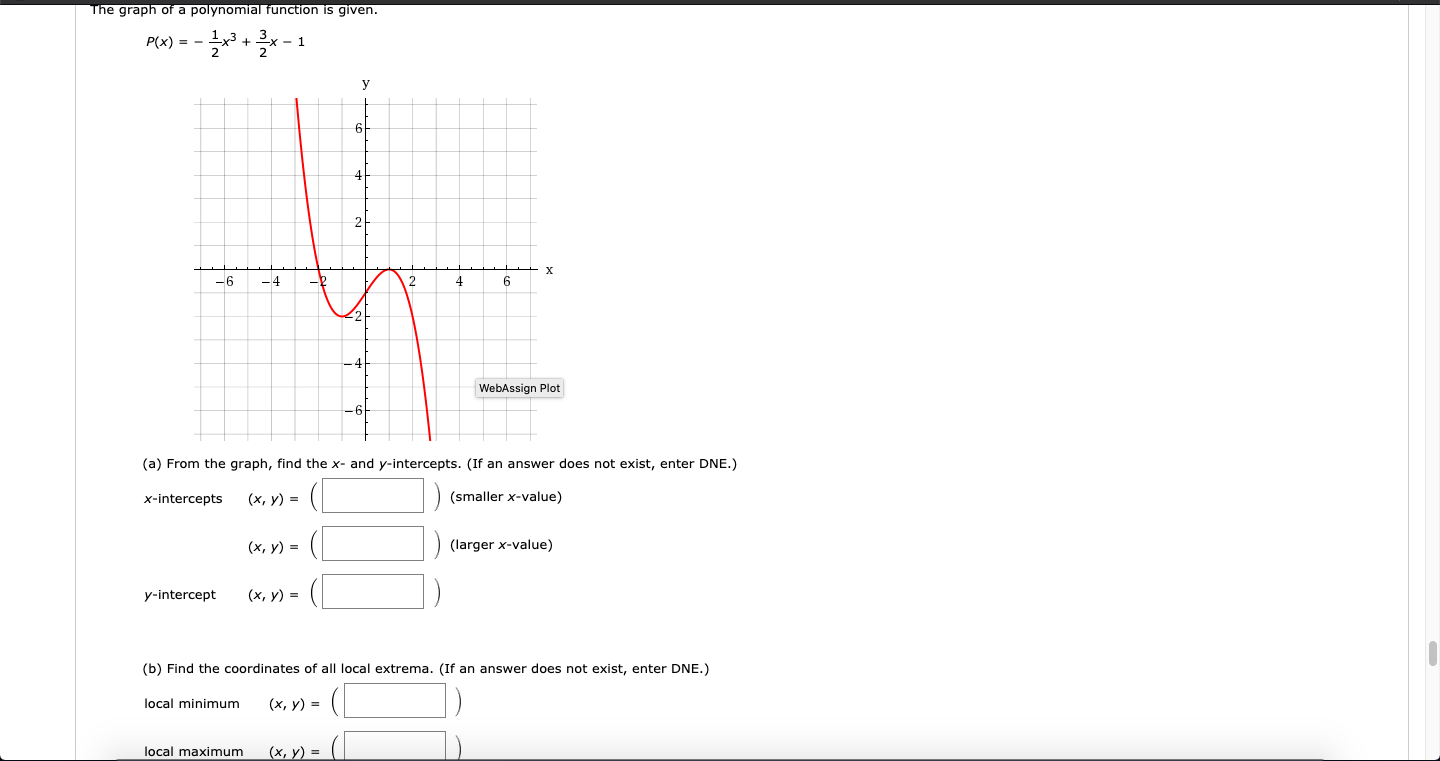 Solved The graph of a polynomial function is given. P(x) = - | Chegg.com