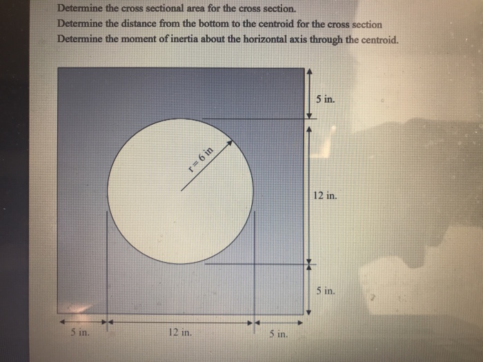 Solved Determine the cross sectional area for the cross | Chegg.com