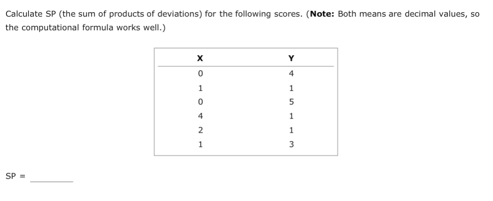 Solved Calculate SP (the sum of products of deviations) for | Chegg.com