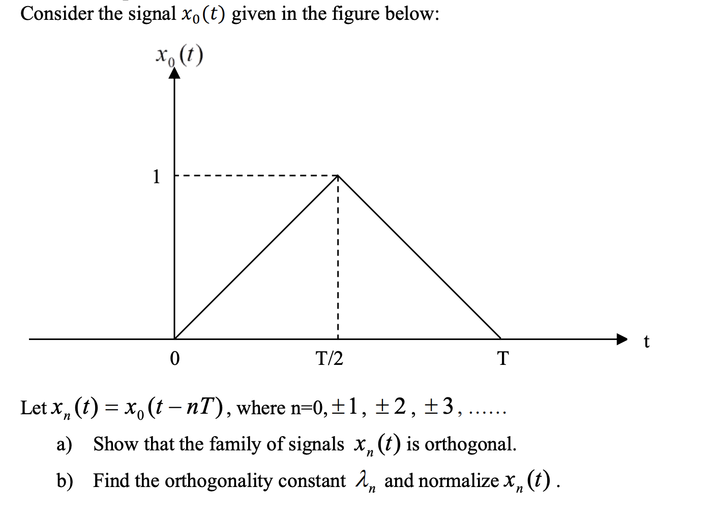 Solved Consider the signal xo(t) given in the figure below: | Chegg.com