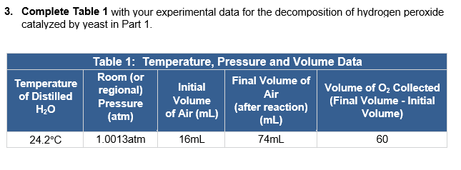 Solved In order to determine the number of moles of oxygen | Chegg.com