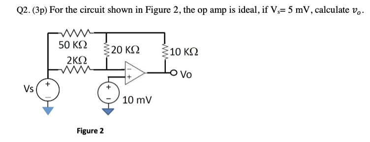 Solved Q2.(3p) For the circuit shown in Figure 2, the op amp | Chegg.com