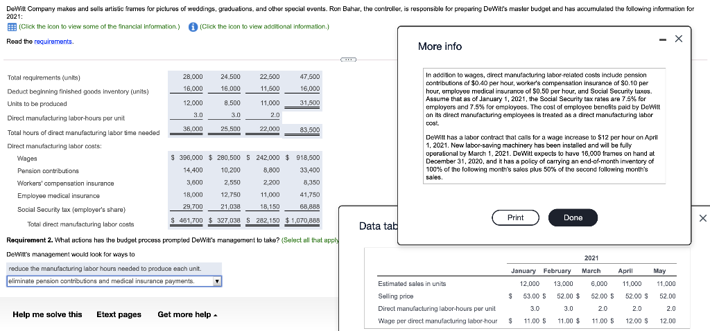 Solved DeWitt Company makes and sells artistic frames for | Chegg.com