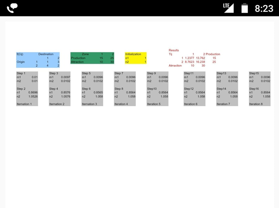 Problem 8: Doubly-Constrained Gravity Model for Trip | Chegg.com