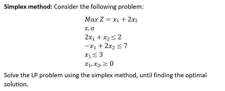 Solved Simplex method: Consider the following problem: Max Z | Chegg.com