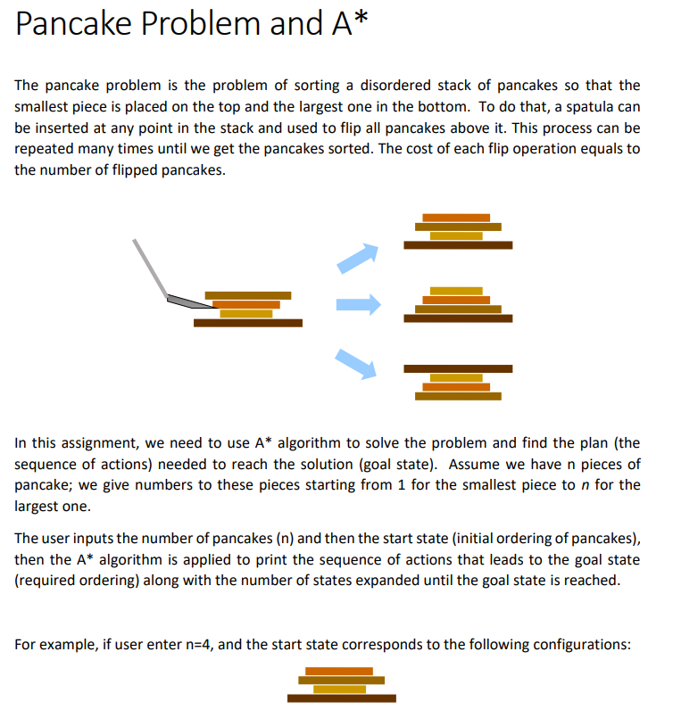 Pancake Problem and A* The pancake problem is the | Chegg.com