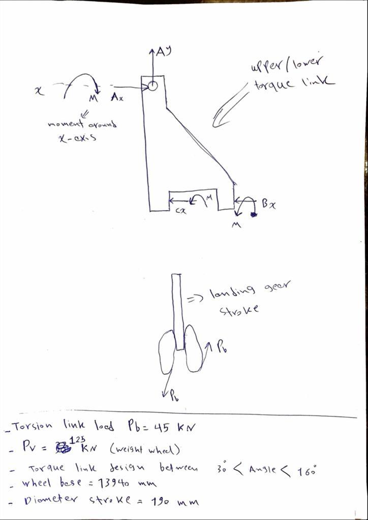 Is the sketch for FBD correct for on part of torque | Chegg.com