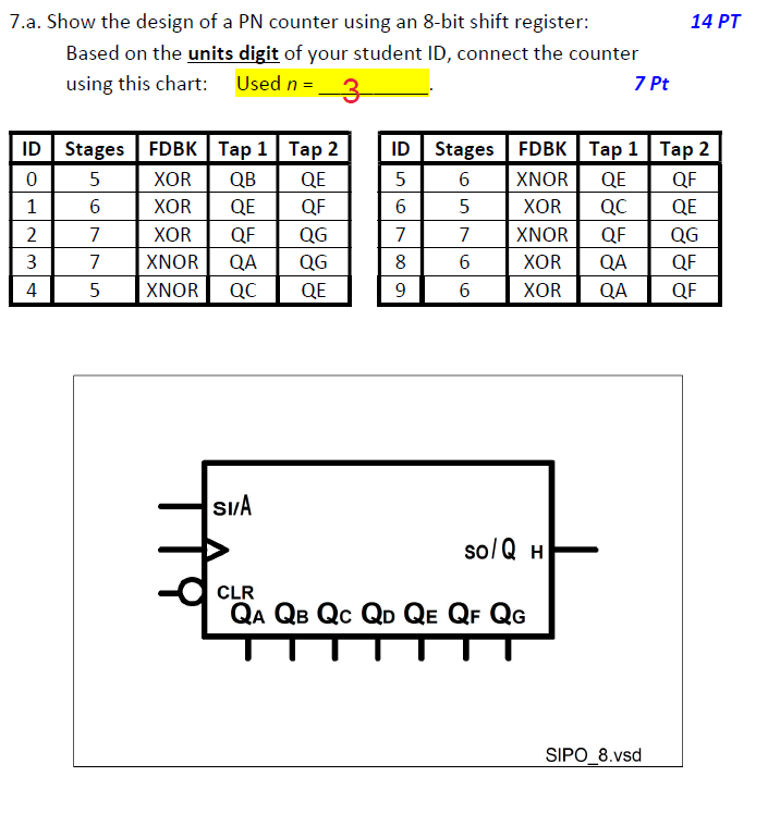 14 PT 7.a. Show the design of a PN counter using an | Chegg.com