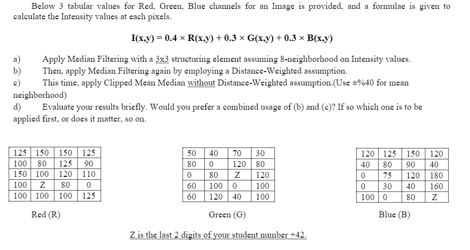 Below 3 tabular values for Red, Green, Blue channels | Chegg.com