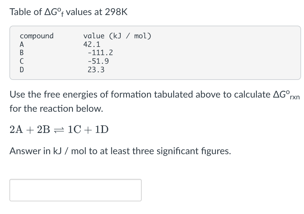 Solved Table of ΔG∘ values at 298 K Use the free energies of | Chegg.com