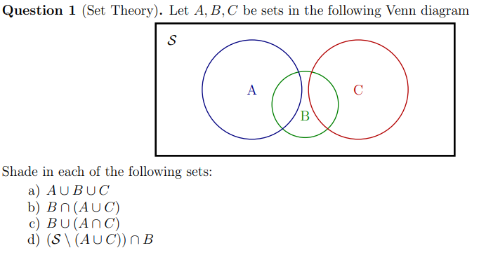Equal Sets A B And C Venn Diagram Set Equality – Explanati
