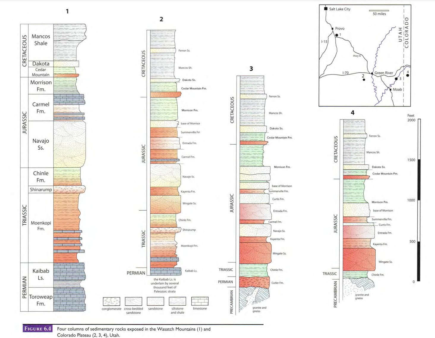 Solved Using the formation contacts and formation names | Chegg.com