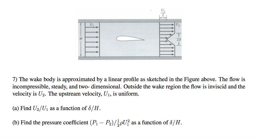 Solved 2 2δ 7) The wake body is approximated by a linear | Chegg.com