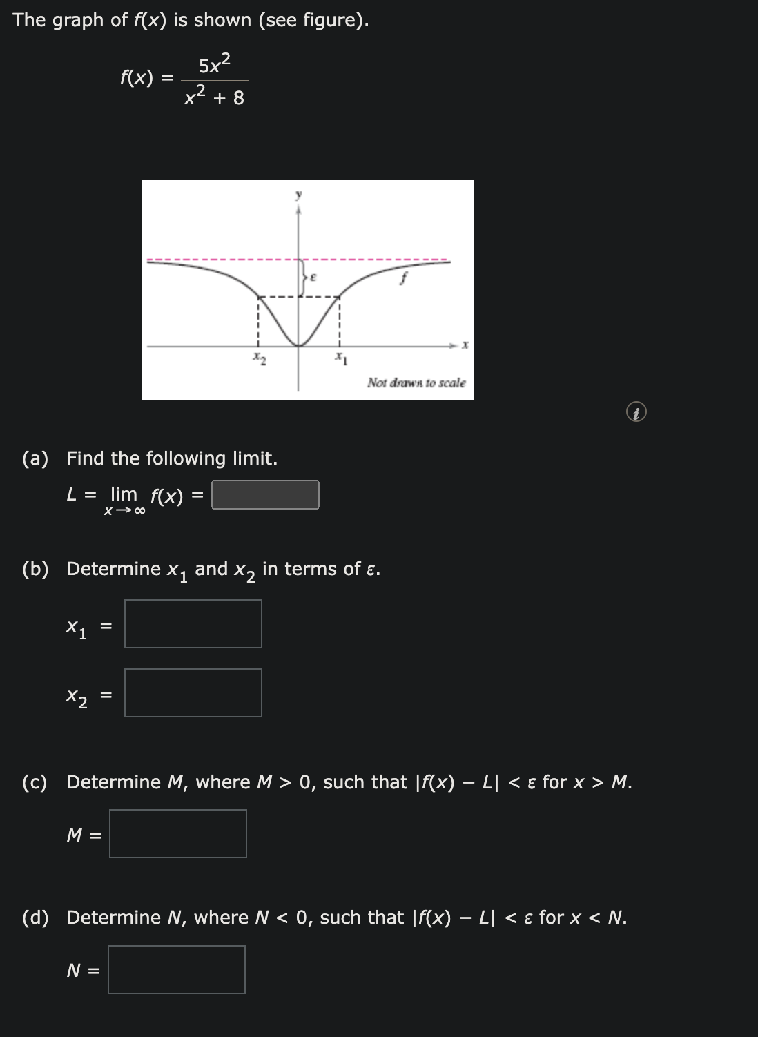 Solved The graph of f(x) is shown (see figure). f(x)=x2+85x2 | Chegg.com