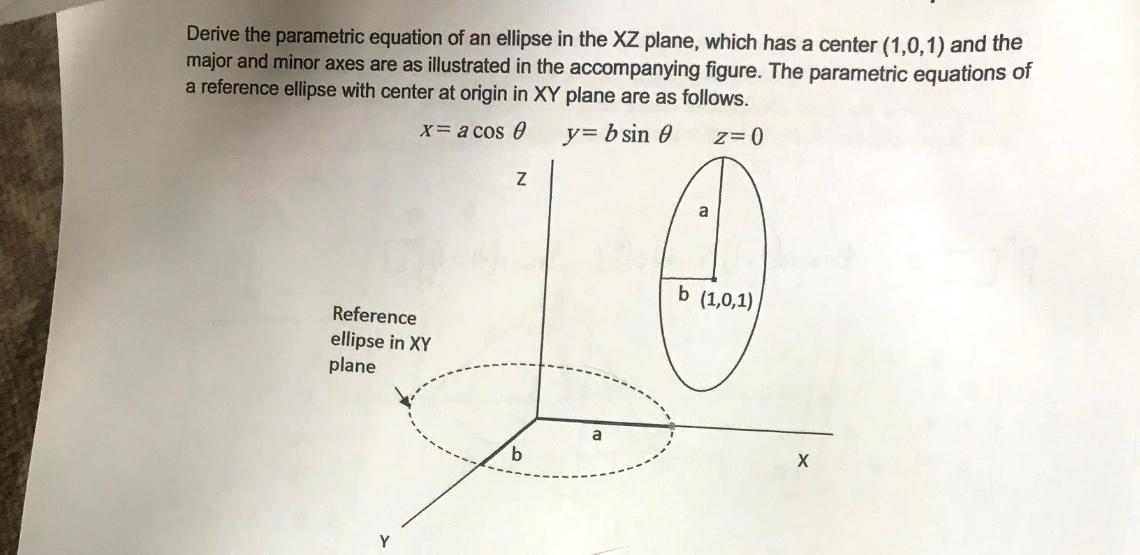 Solved Derive the parametric equation of an ellipse in the | Chegg.com