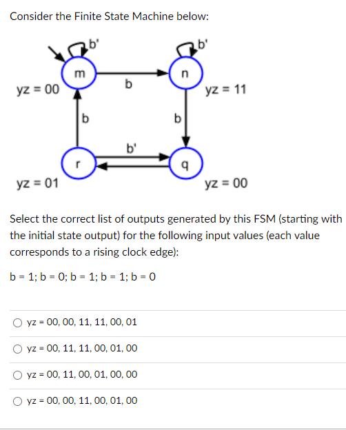 Solved Consider the Finite State Machine below:Select the | Chegg.com