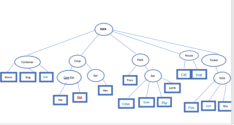 Solved How would i make this in amazon linux instance? | Chegg.com