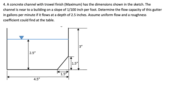 Solved 4. A concrete channel with trowel finish (Maximum) | Chegg.com