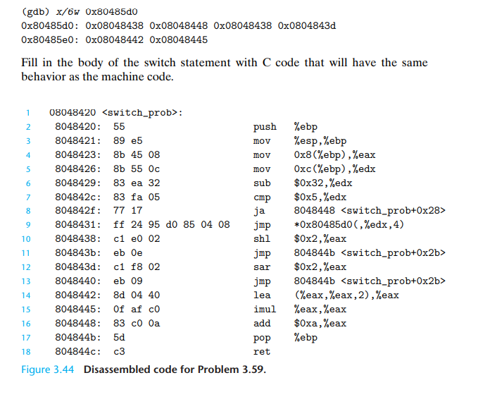 Solved 3.59 This problem will give you a chance to reverse | Chegg.com
