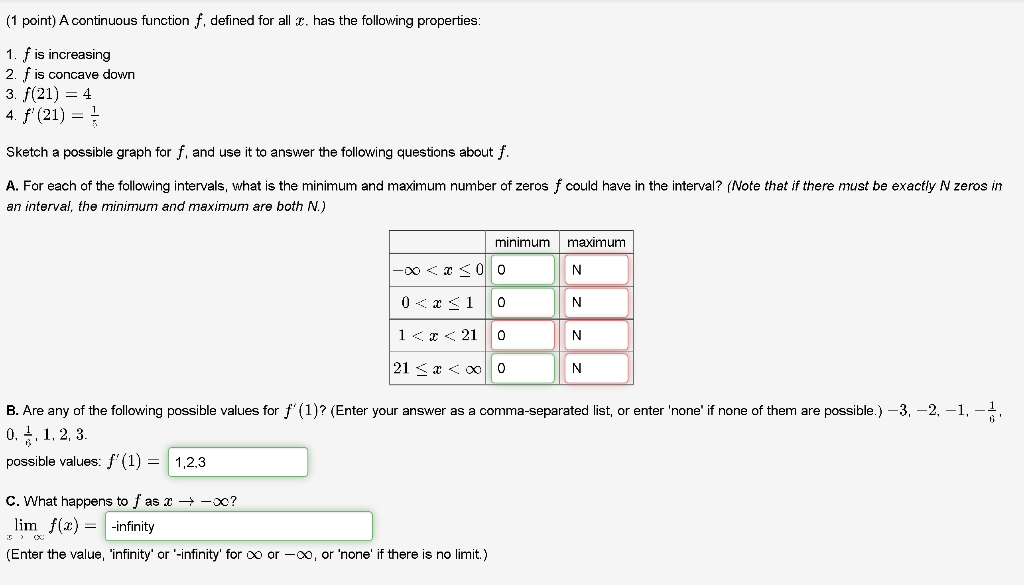 Solved (1 point) A continuous function f. defined for all 2, | Chegg.com