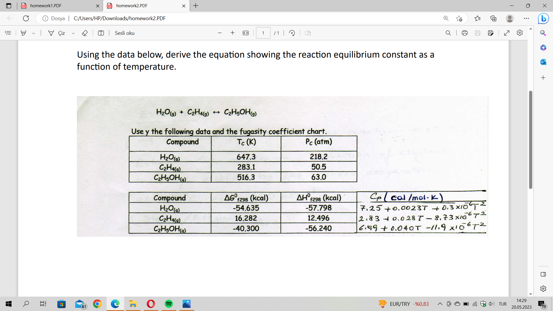 Solved Using the data below, derive the equation showing the | Chegg.com