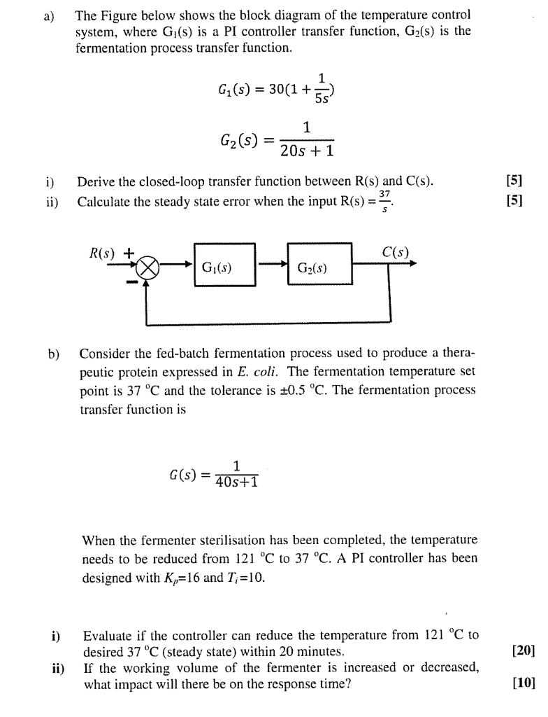 Solved a) The Figure below shows the block diagram of the | Chegg.com