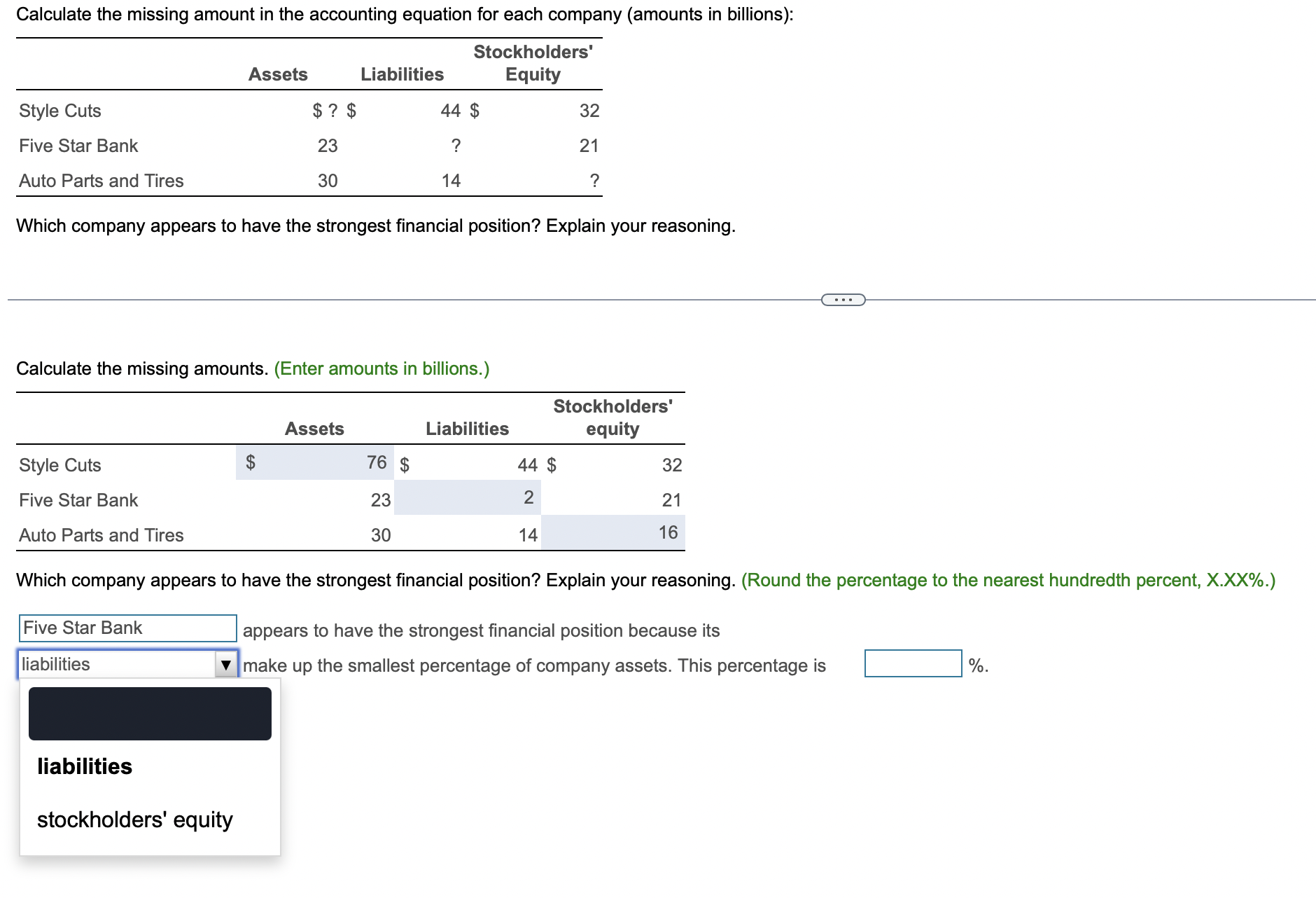 Solved Which company appears to have the strongest financial | Chegg.com