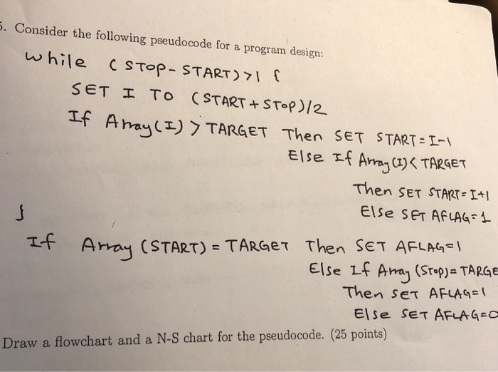 Solved . Consider the following pseudocode for a program | Chegg.com