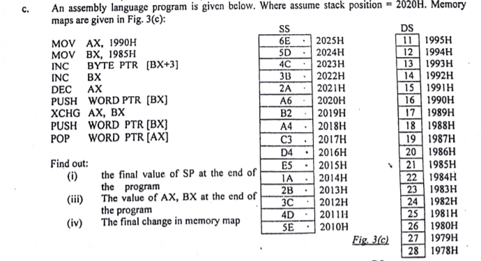 Solved c. DS - An assembly language program is given below. | Chegg.com