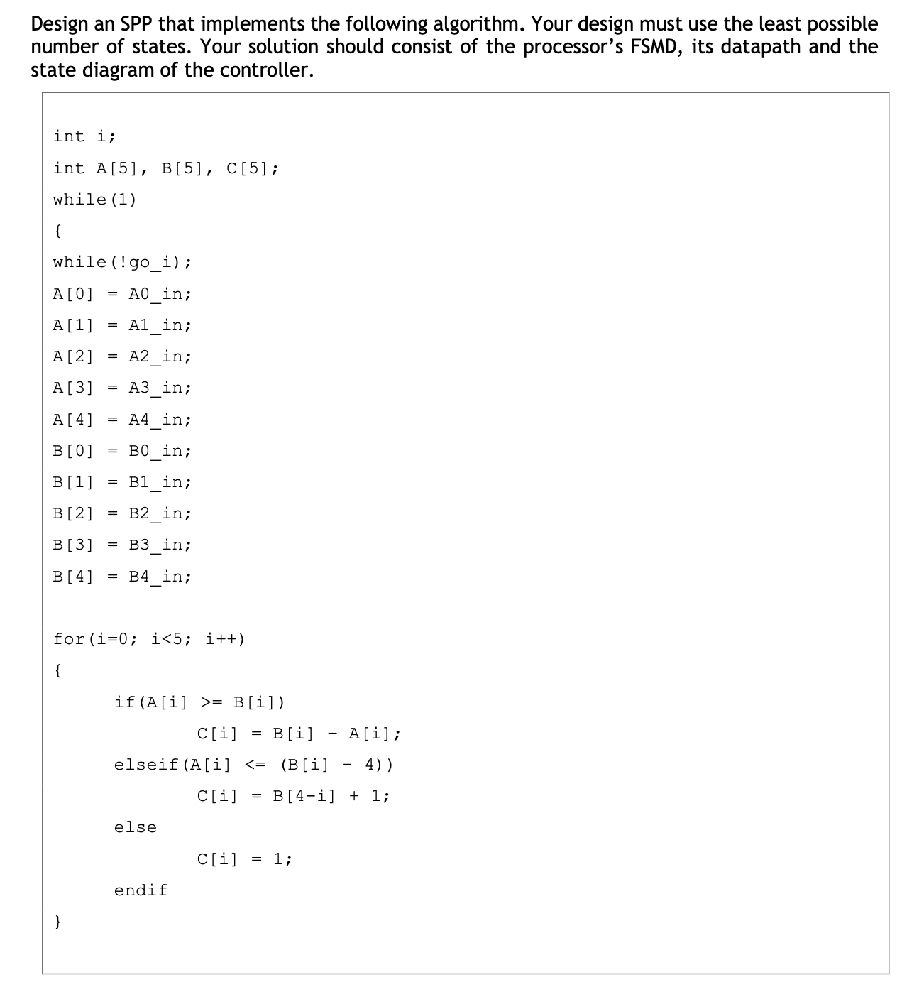 Solved Design an SPP that implements the following | Chegg.com