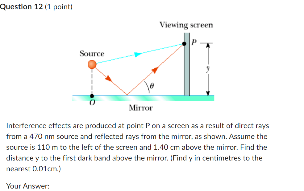 [Solved]: Question 12 (1 point) Interference effects are p