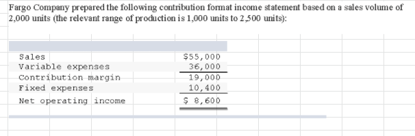 Solved 7.If the variable cost per unit increases by $1.25, | Chegg.com