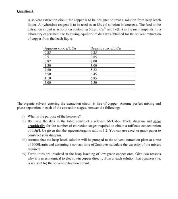 Solved Question 4 A solvent extraction circuit for copper is | Chegg.com