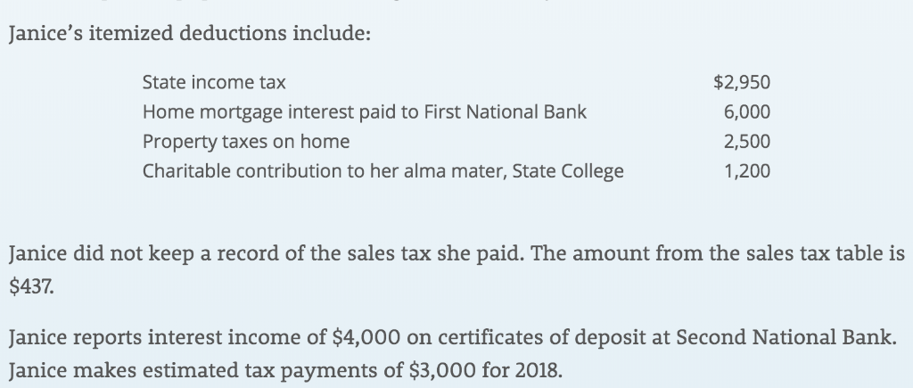 Solved 57. Janice Morgan, age 24, is single and has no | Chegg.com