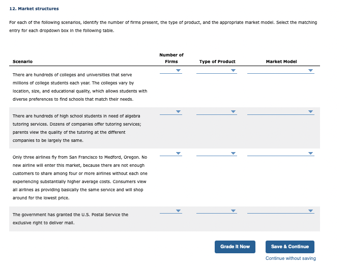 Solved For each of the following scenarios, Identify the | Chegg.com