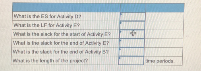 EX6-21 (Algo) Given the following information, | Chegg.com