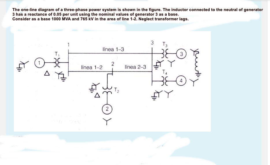 Solved The one-line diagram of a three-phase power system is | Chegg.com