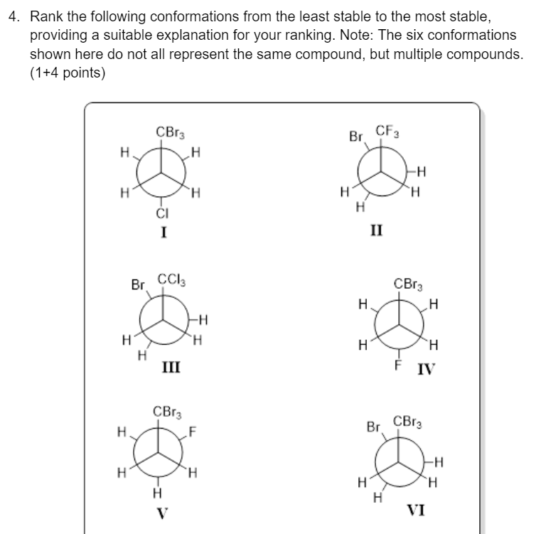 Solved Rank the following conformations from the least | Chegg.com