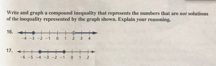 Solved Write and graph a compound inequality that represents | Chegg.com