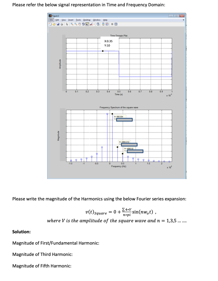 Solved Please refer the below signal representation in Time | Chegg.com