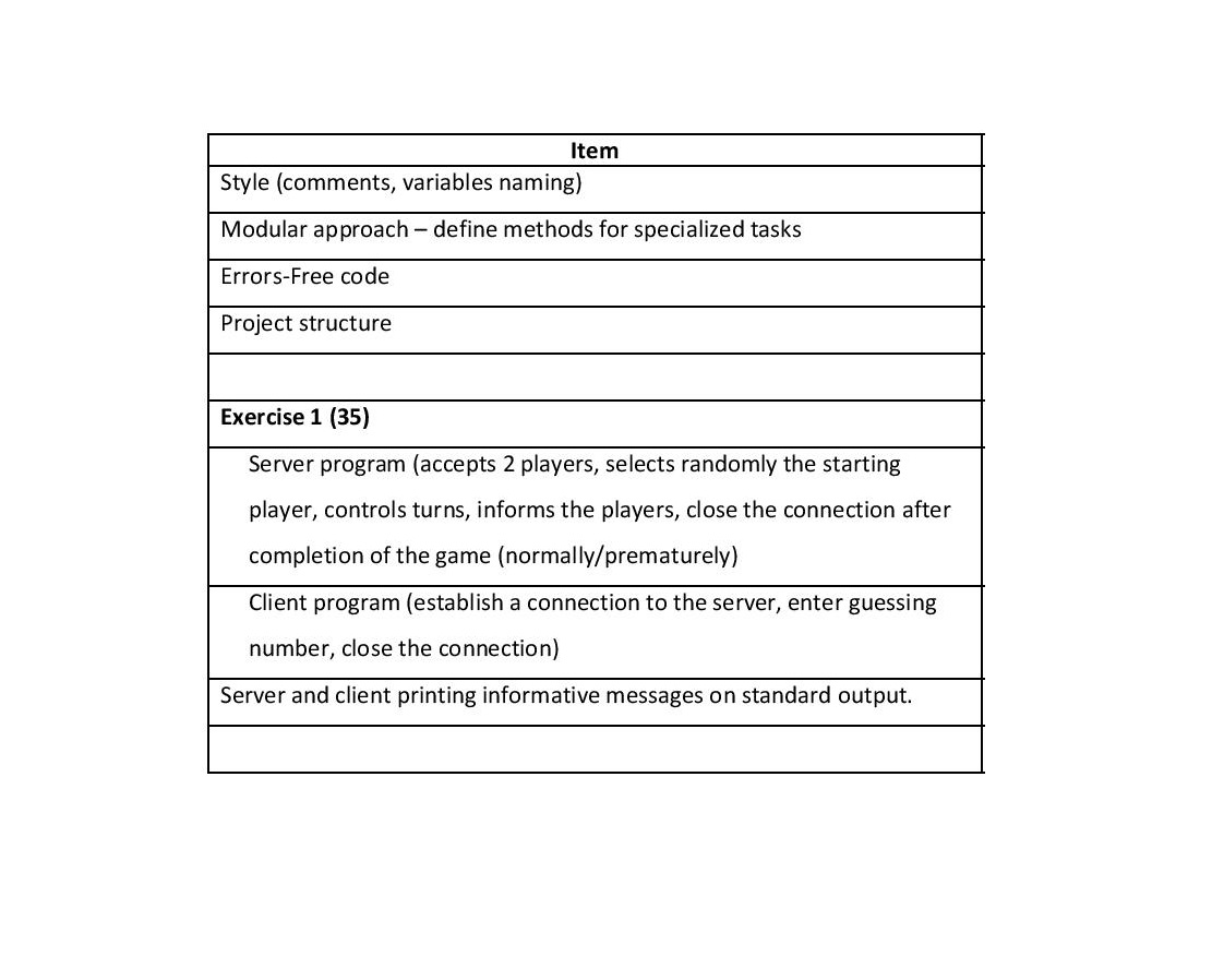 Exercisel: Write a client-server game, which provides | Chegg.com