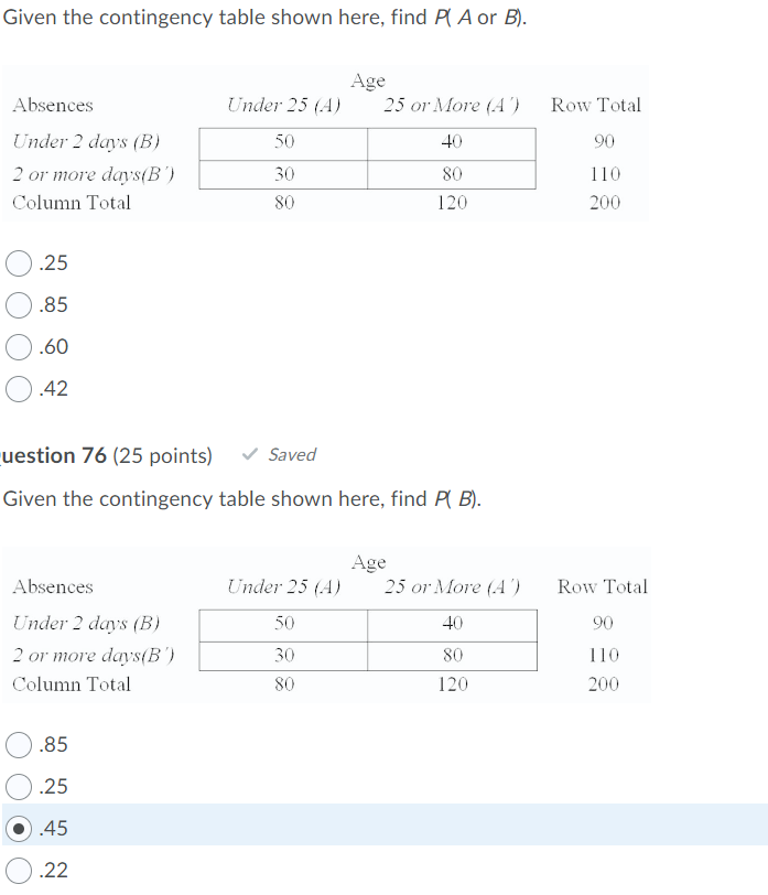 Solved Given the contingency table shown here, find Pl A or | Chegg.com
