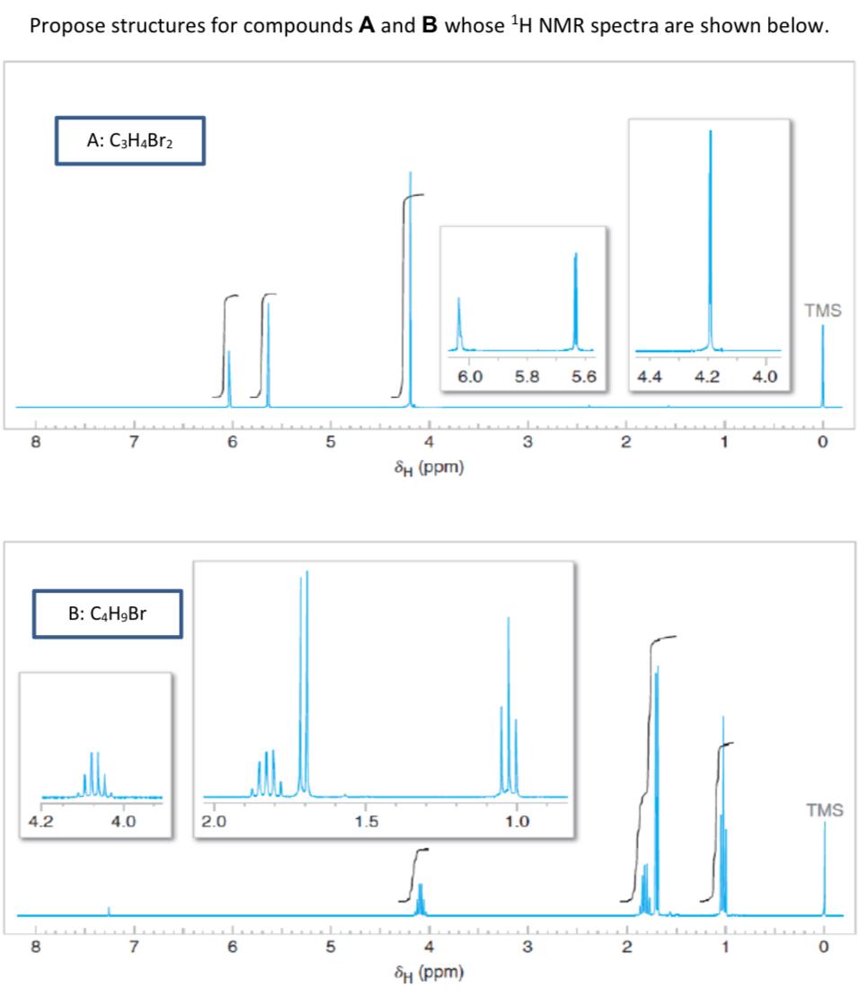 Solved Propose structures for compounds A and B whose IH NMR | Chegg.com