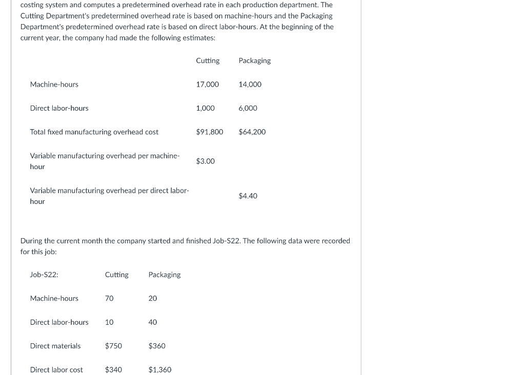 Solved Required: a. Compute the predetermined overhead | Chegg.com